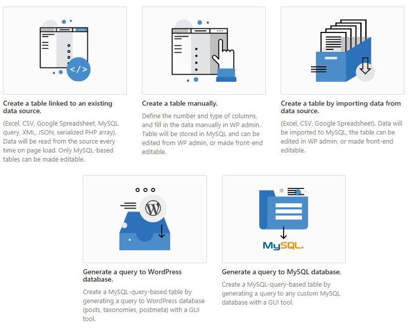 Wpdatatables The Best Wordpress Table Plugin To Use On A Site 