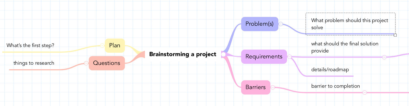 Brainstorming: how I start a project - BrettTerpstra.com